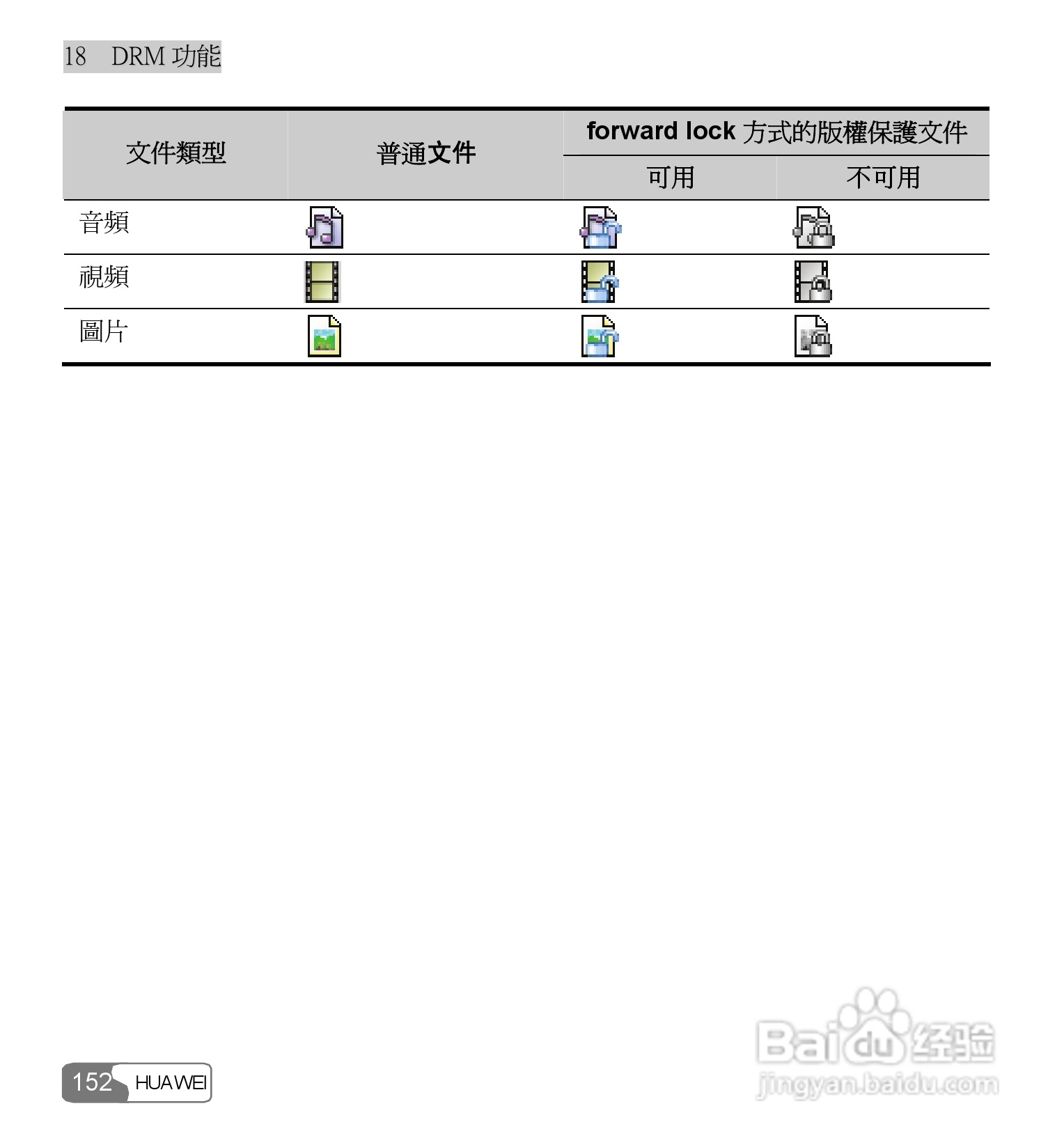 华为u636手机使用说明书:[17]-百度经验