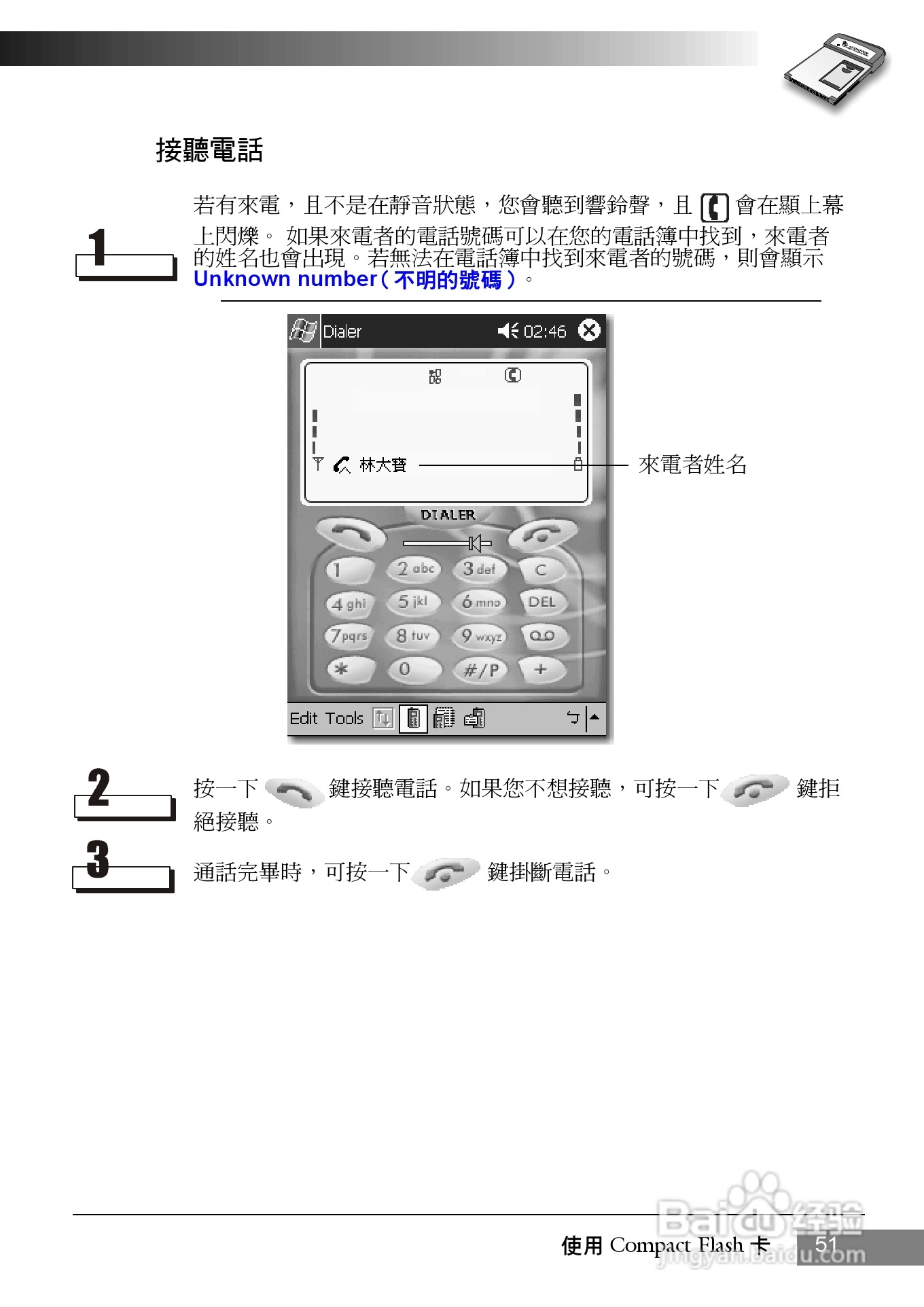 AUDIOVOX RTM-8000三頻GSM_GPRS Compact Flash卡使用:[7]-百度经验