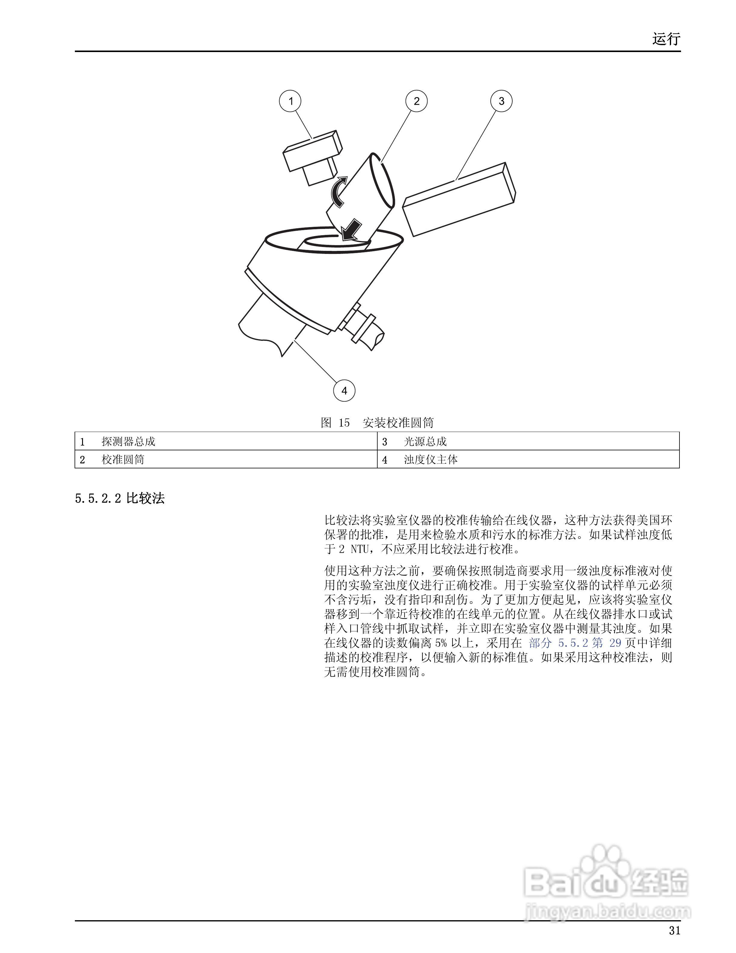 Surface Scatter 7 sc 型浊度仪说明书:[4]-百度经验