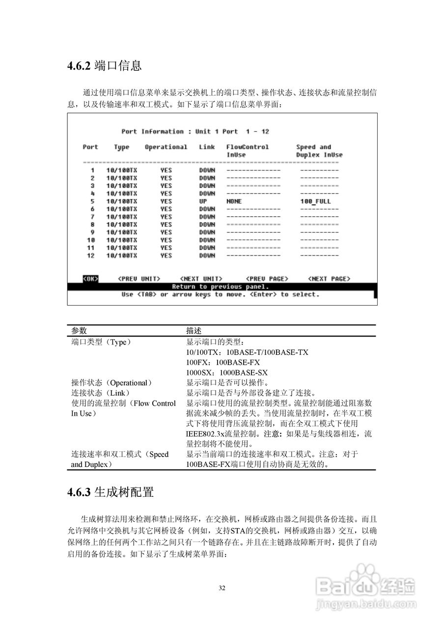 神州数码交换机DCS-3628S使用手册:[4]-百度经验