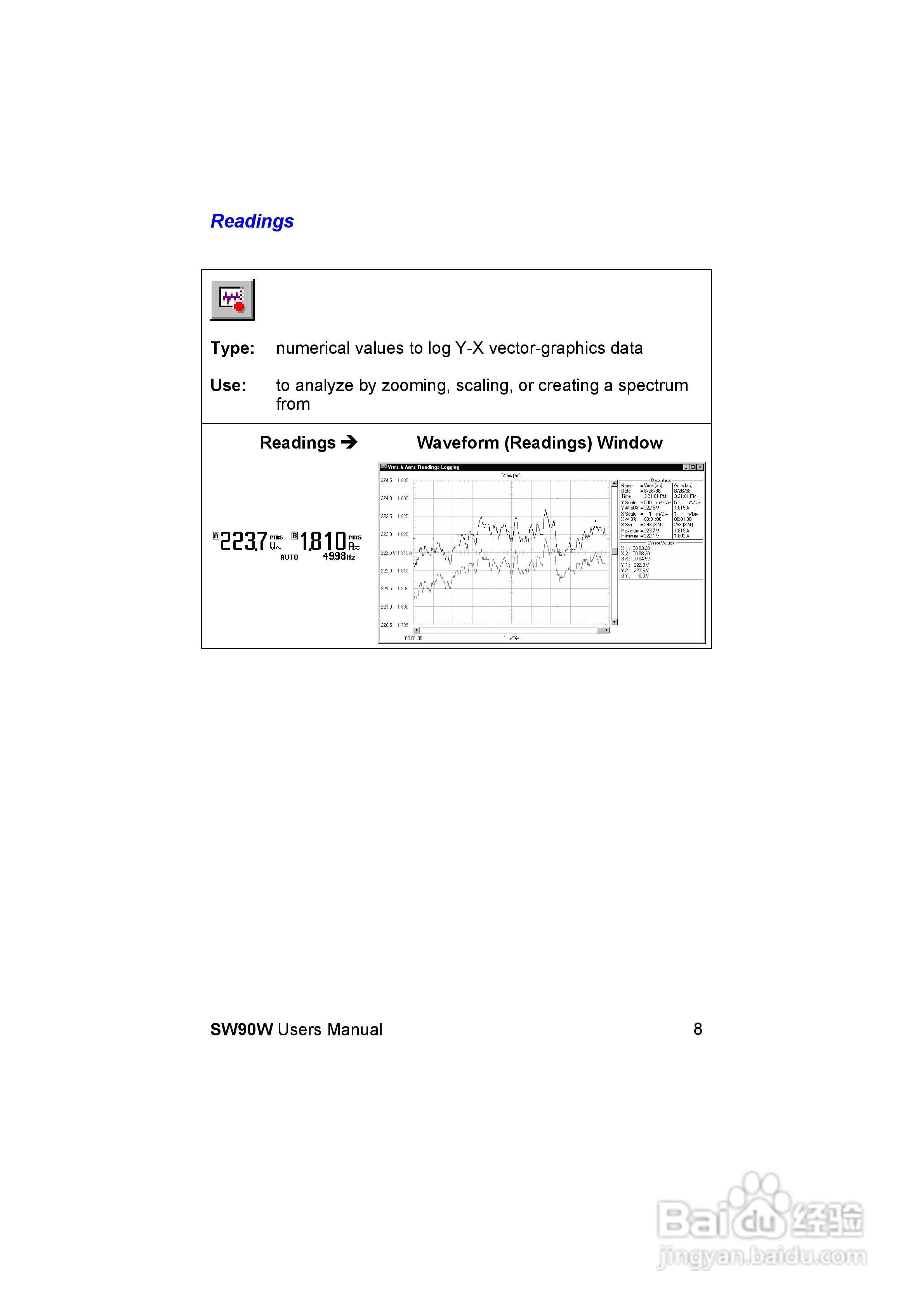 福禄克SW90W便携式示波器使用手册:[2]-百度经验