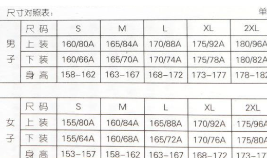 男装l是多大尺码-百度经验
