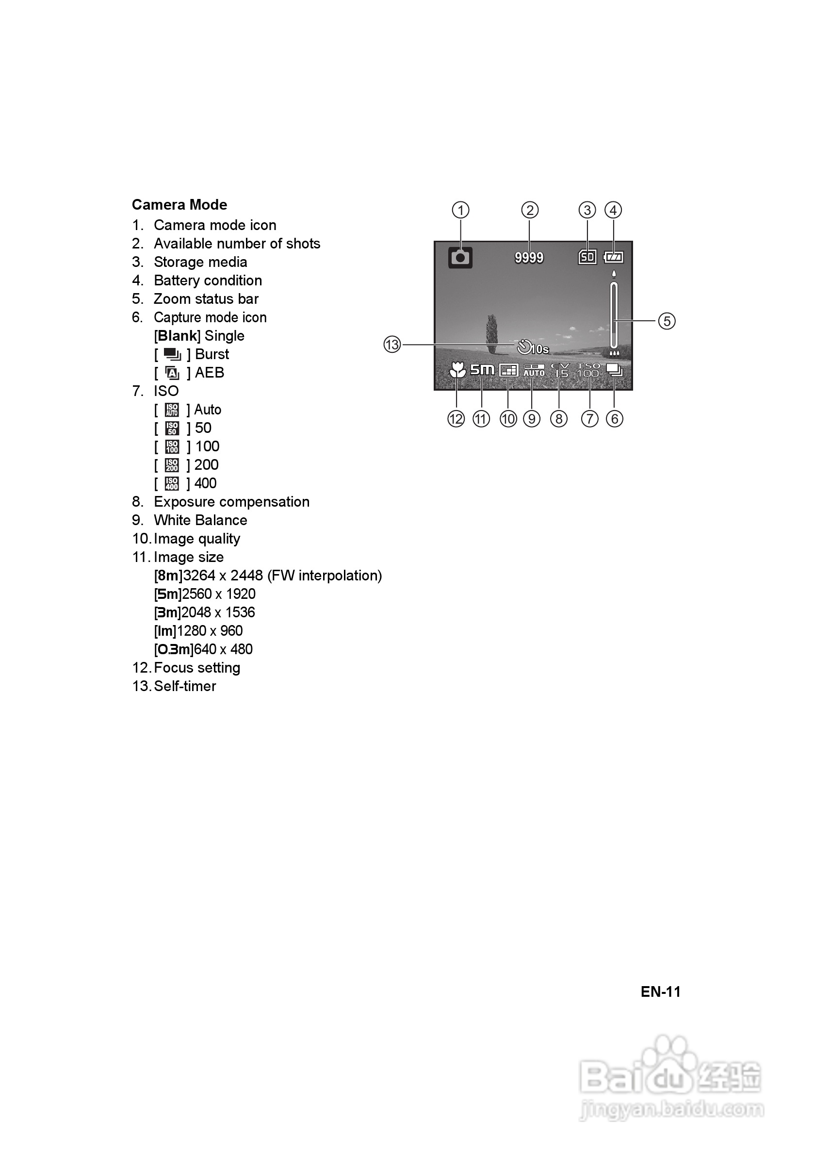 爱克发AgfaPhoto DV-5000HD数码相机使用说明书:[2]-百度经验