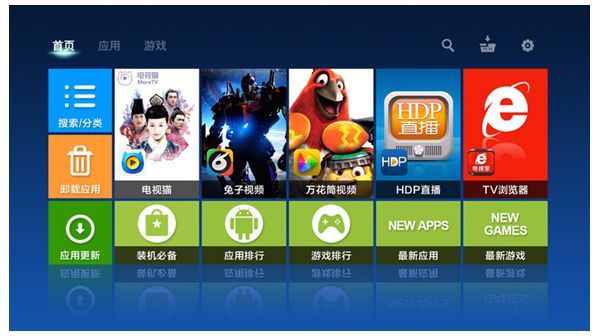 联通电视显示登录系统失败，认证失败怎么解决-百度经验