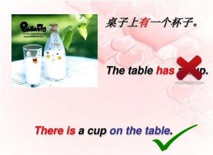 there be句型是什么意思-百度经验