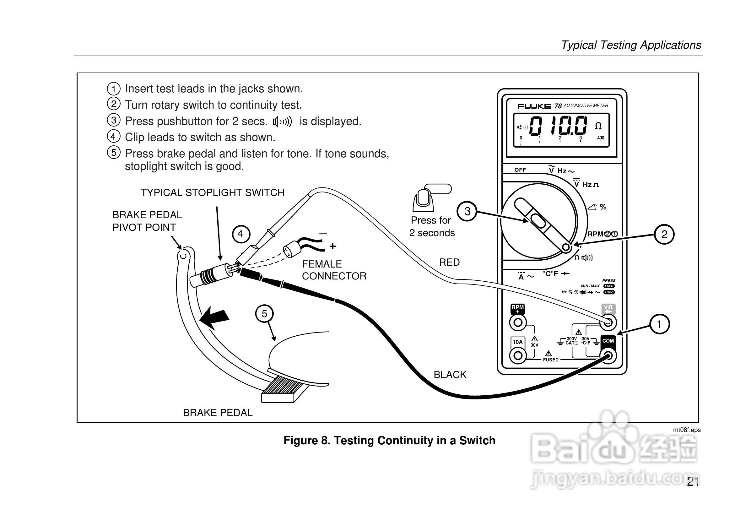 福禄克Fluke 78汽车数字万用表使用说明书:[4]-百度经验