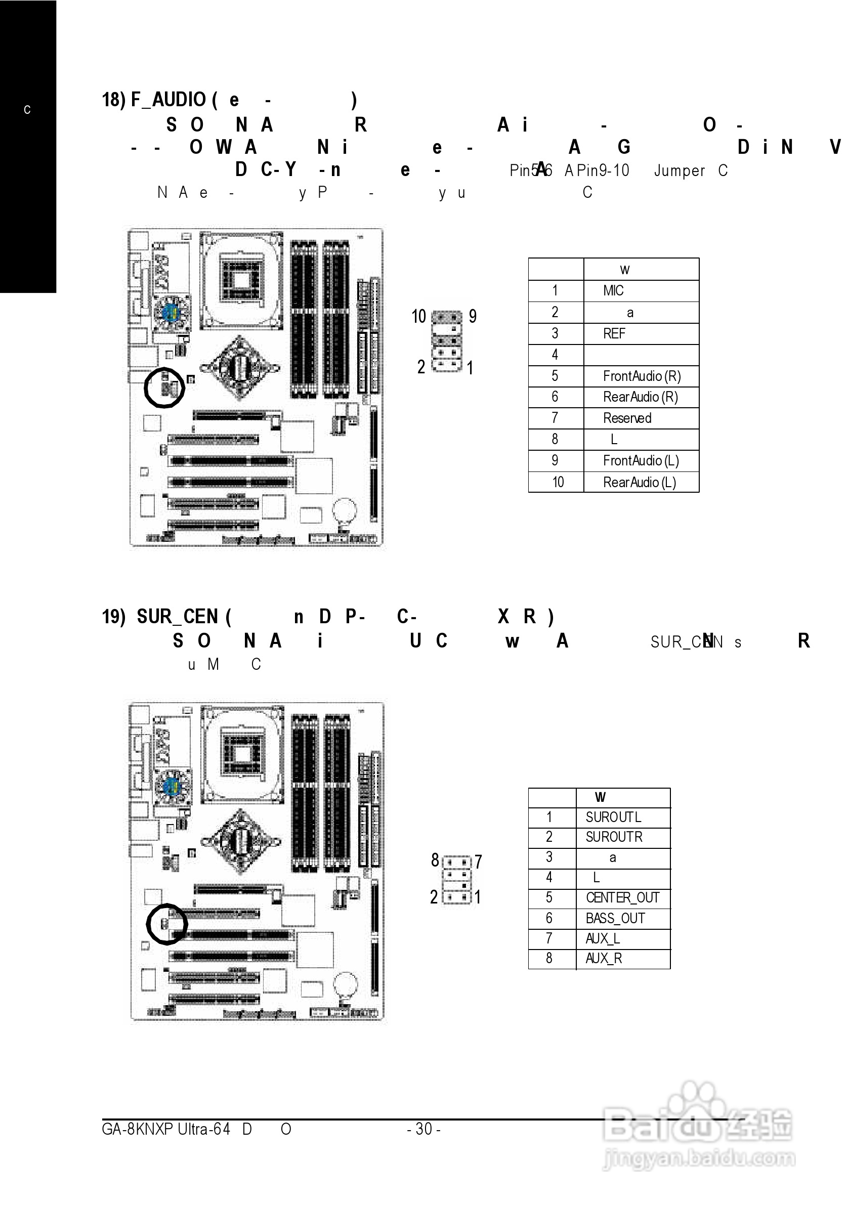 技嘉GA-8KNXP型主板说明书:[4]-百度经验