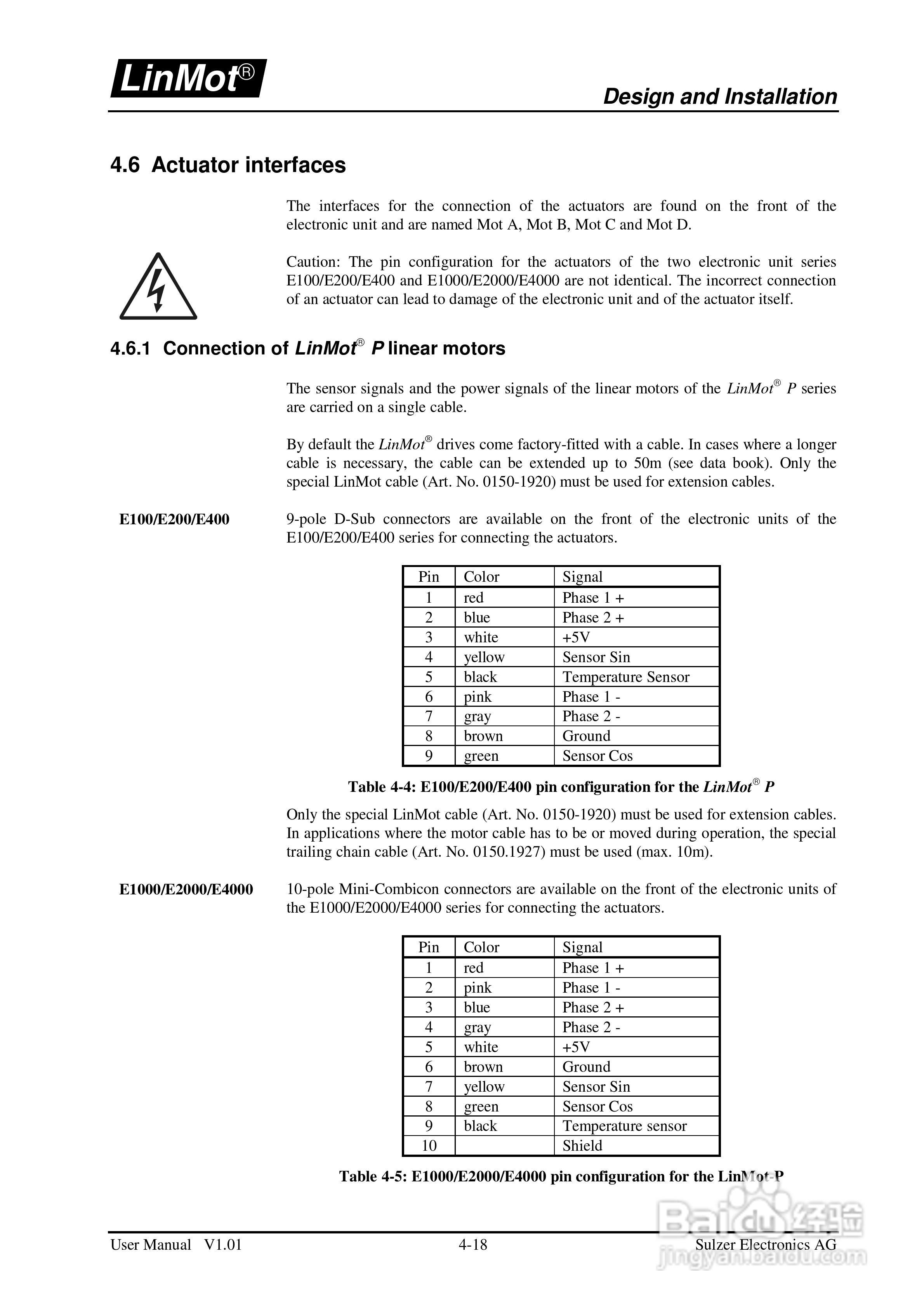 美国LinMot直线电机用户手册:[5]-百度经验