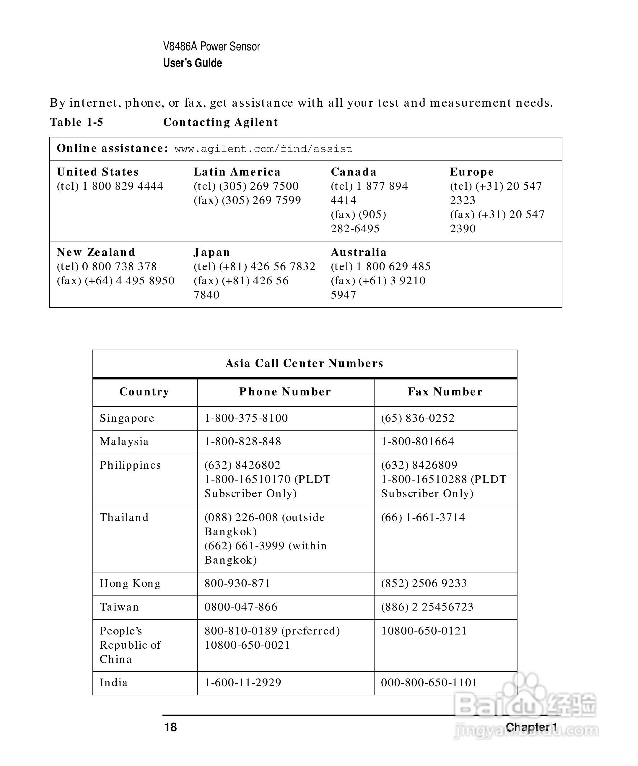 V8486A V频带功率感测器使用手册:[3]-百度经验