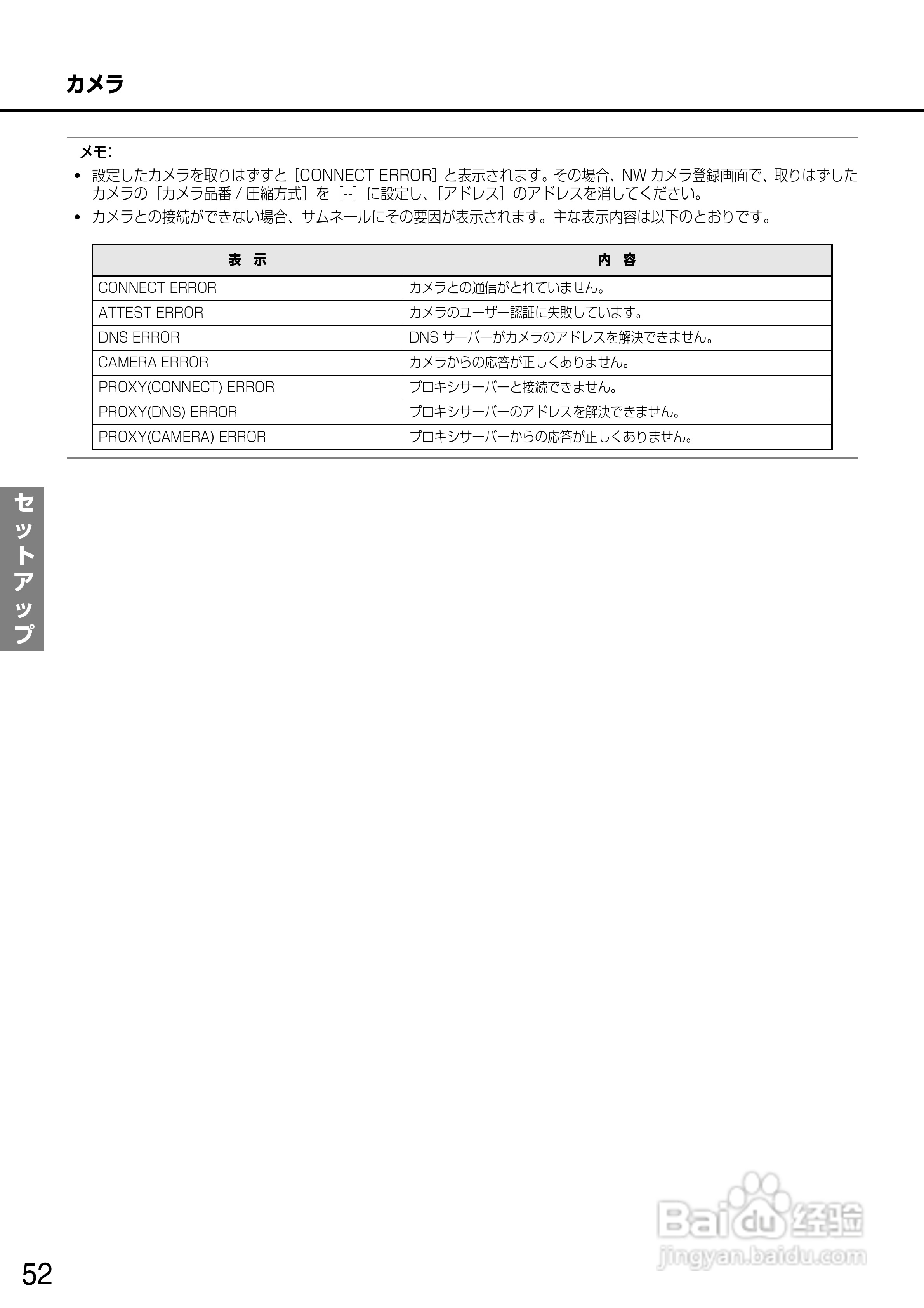 Panasonic DG-ND400网络磁盘记録机使用说明书:[6]-百度经验