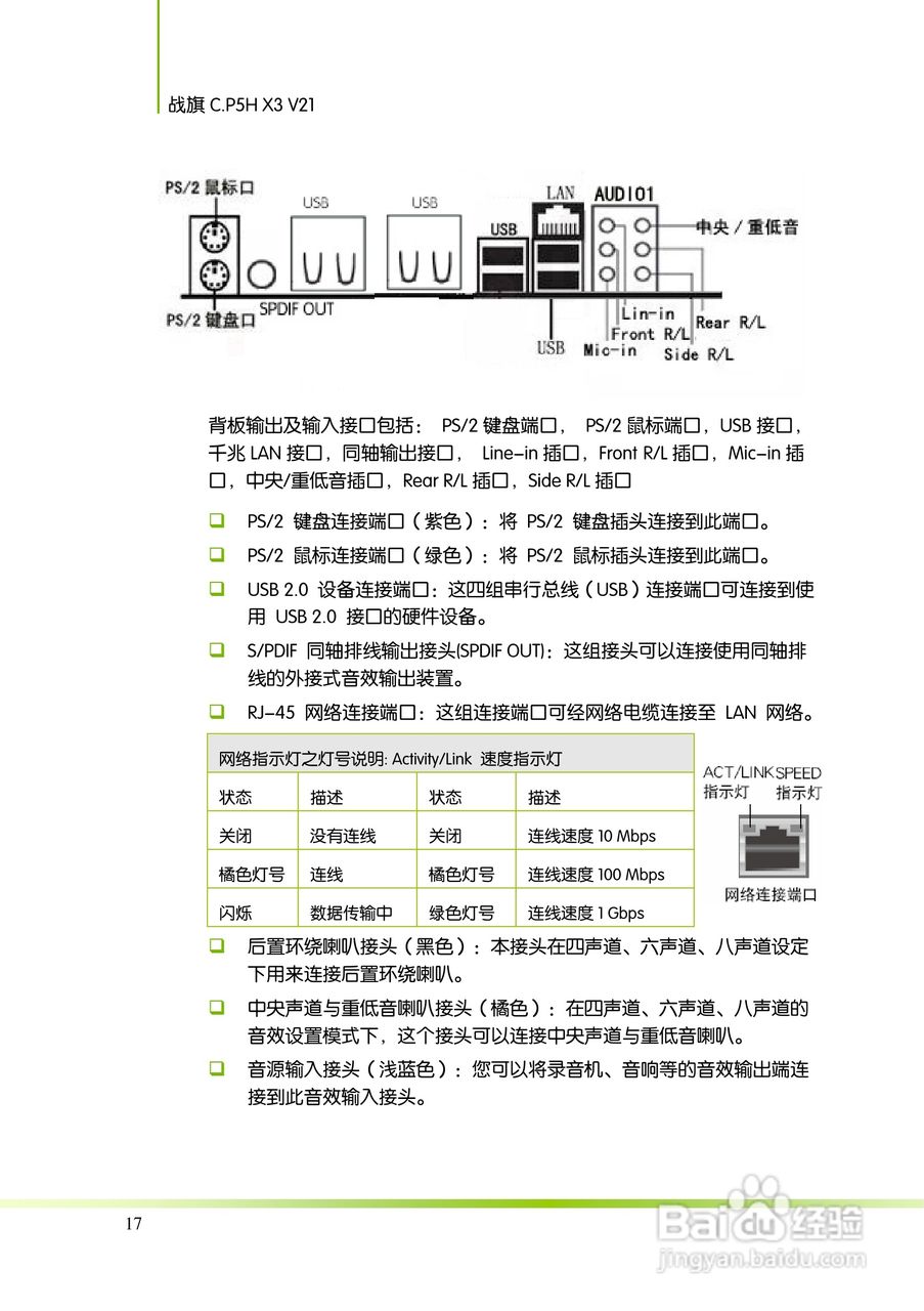 七彩虹战旗C.P5H X3 V21主板说明书:[3]-百度经验