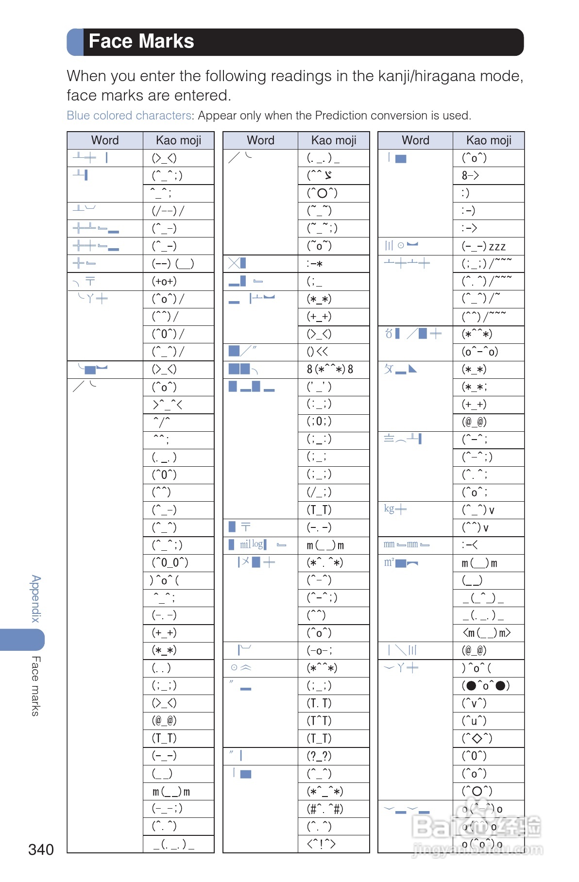 DoCoMo SO506iS移动电话说明书:[35]-百度经验