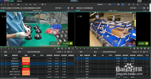 SOP系统是什么？如何编写SOP系统？SOP系统有哪些？-百度经验