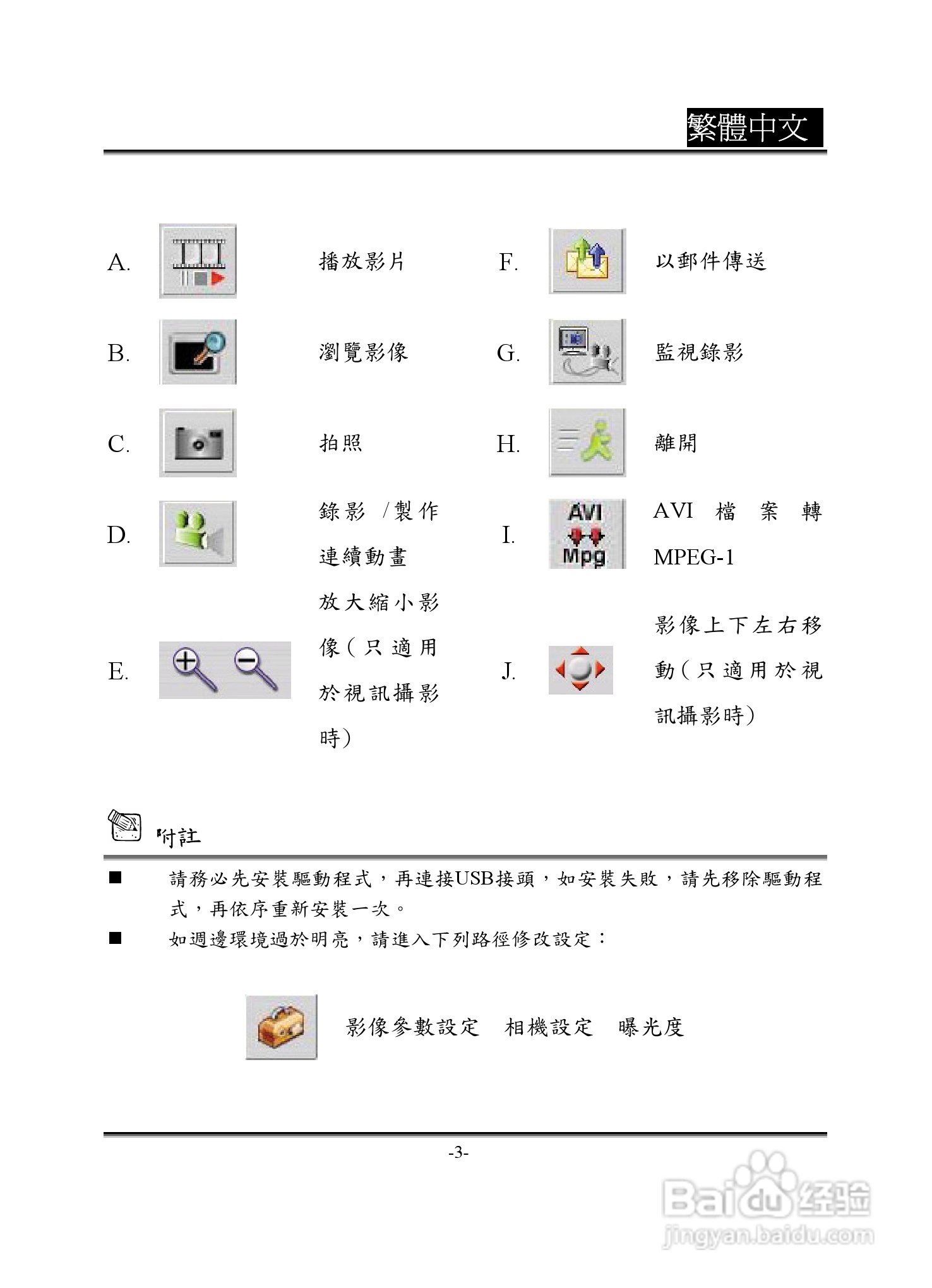 昆盈VideoCAM Express II型摄像头使用说明书-百度经验