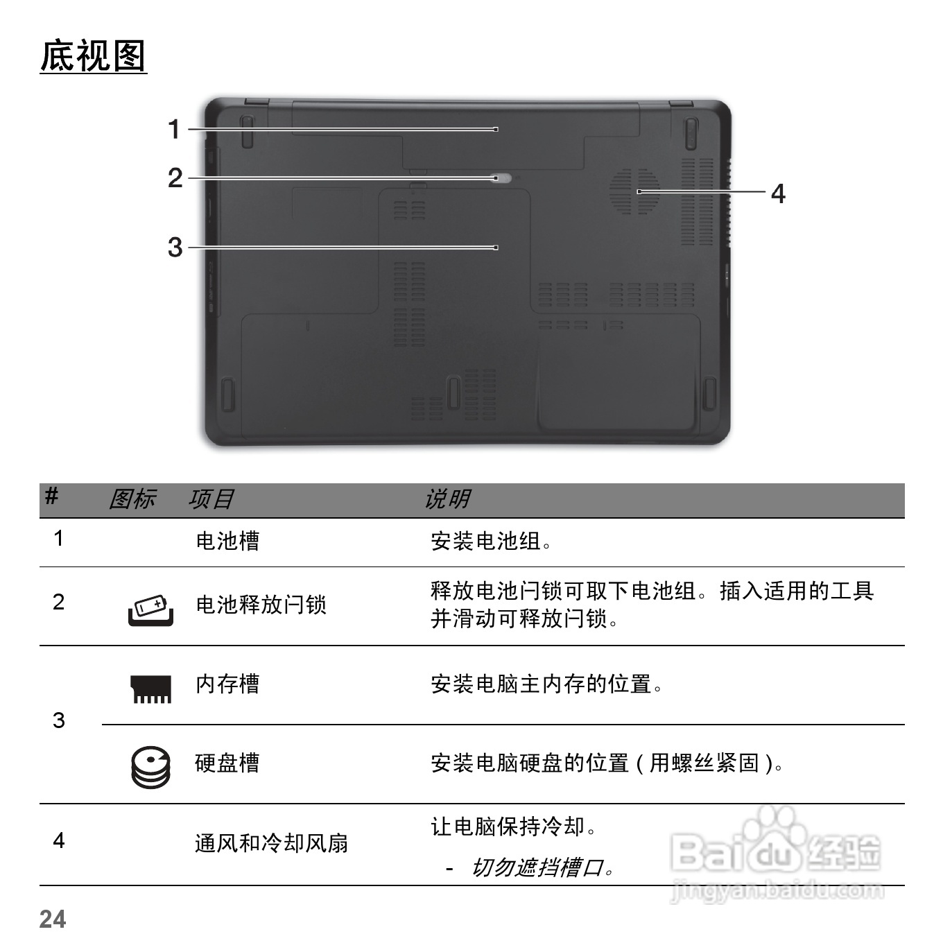 捷威Gateway NE71B笔记本电脑使用说明书:[3]-百度经验