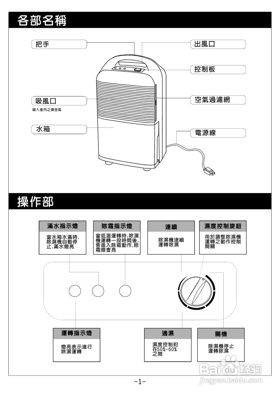 声宝AD-1261型除湿机说明书-百度经验