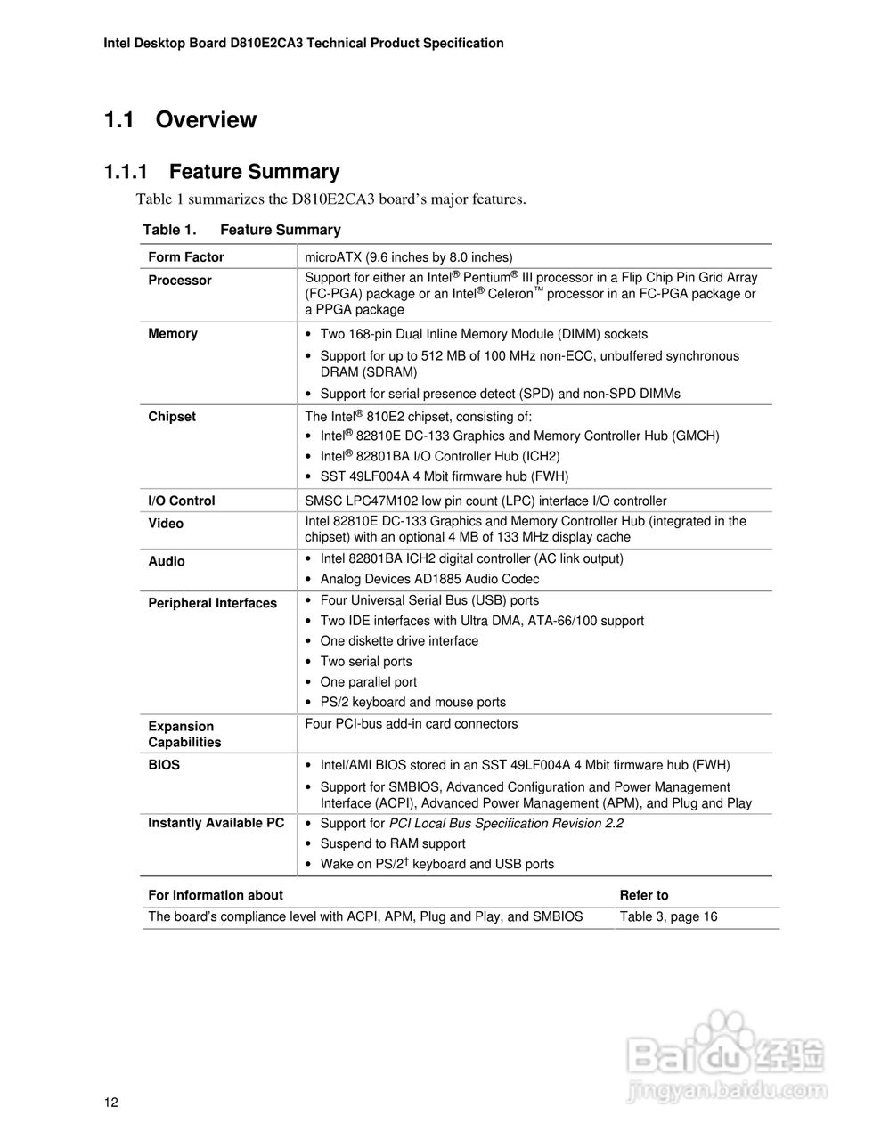 英特尔D810E2CA3型主板说明书:[2]-百度经验