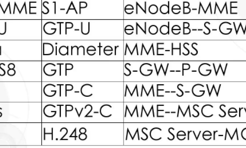 H.E和MME是什么缩写-百度经验