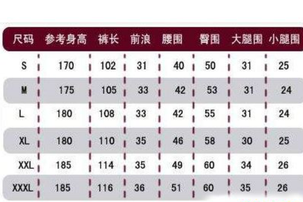 女生腰围67cm粗还是细-百度经验