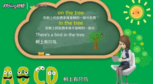 怎么区别in the tree和on the tree-百度经验