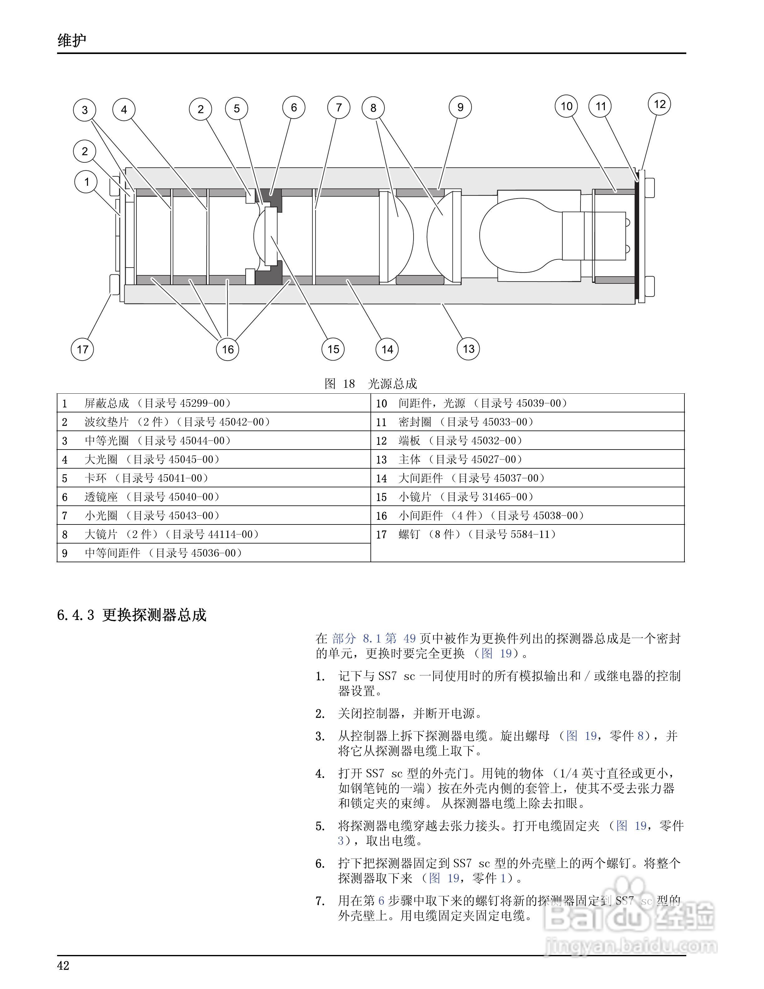 Surface Scatter 7 sc 型浊度仪说明书:[5]-百度经验