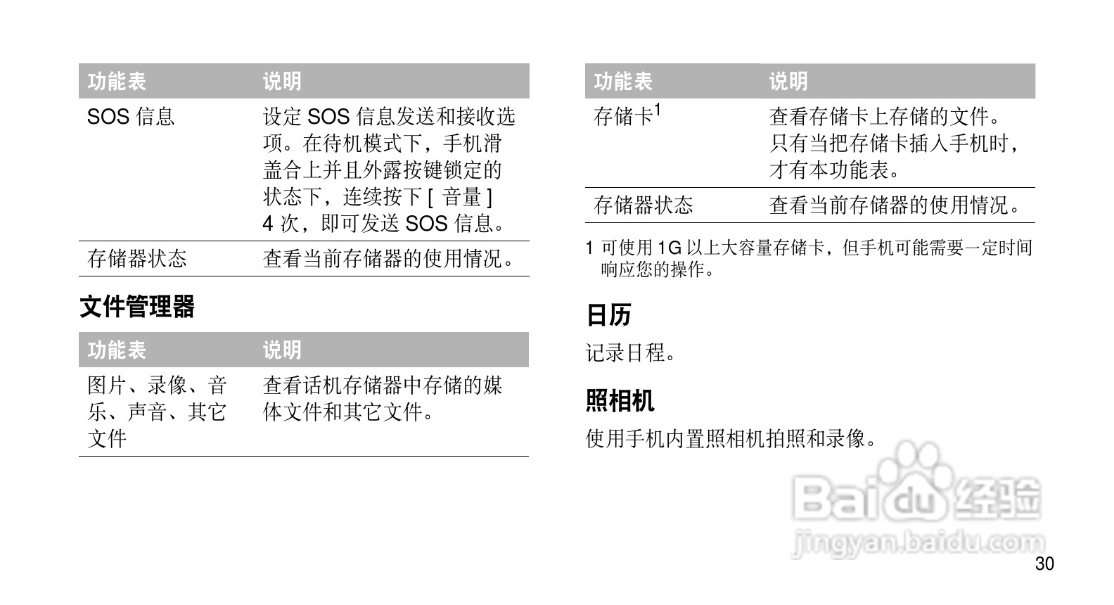 三星SGH-J608手机使用说明书:[4]-百度经验