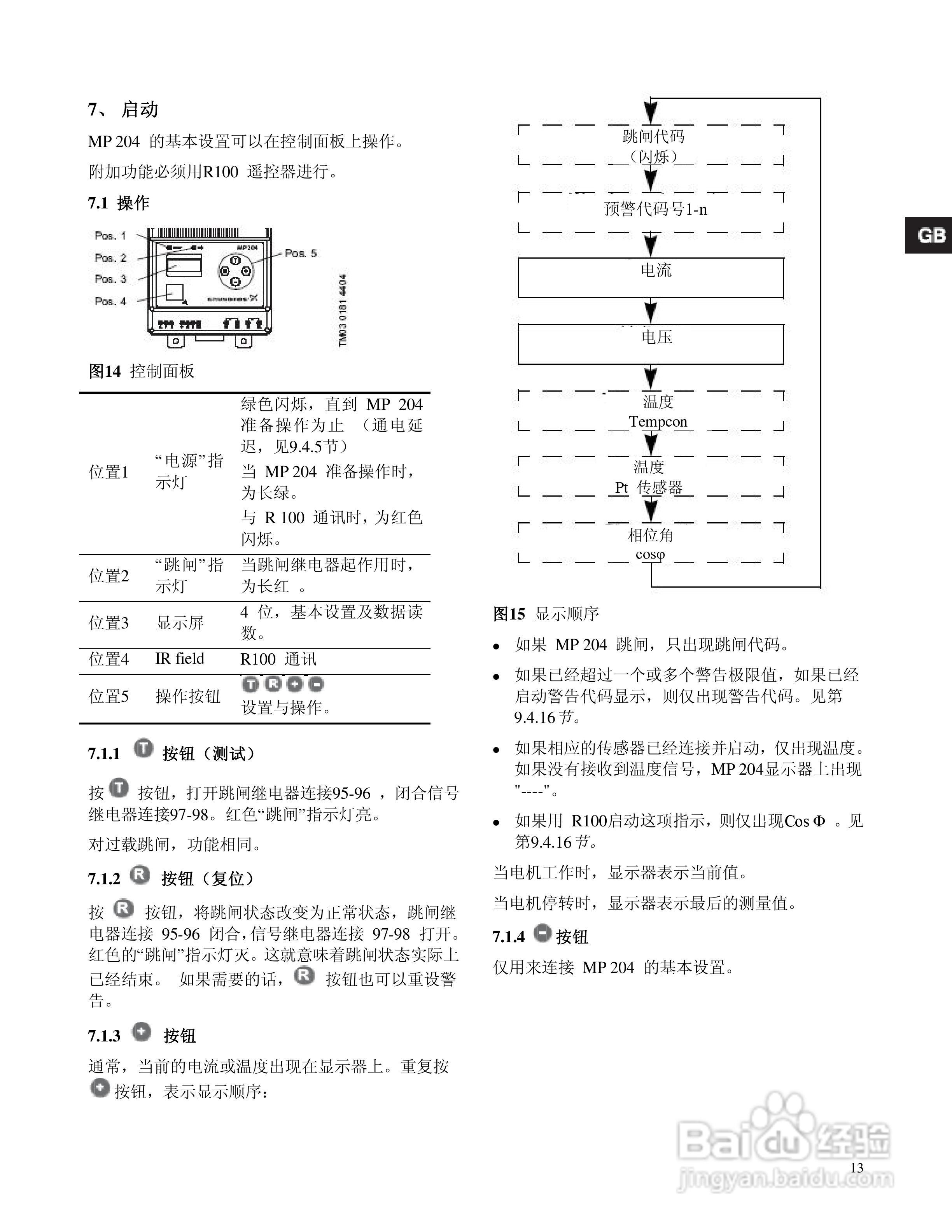格兰富MP204电动机保护器使用手册:[2]-百度经验