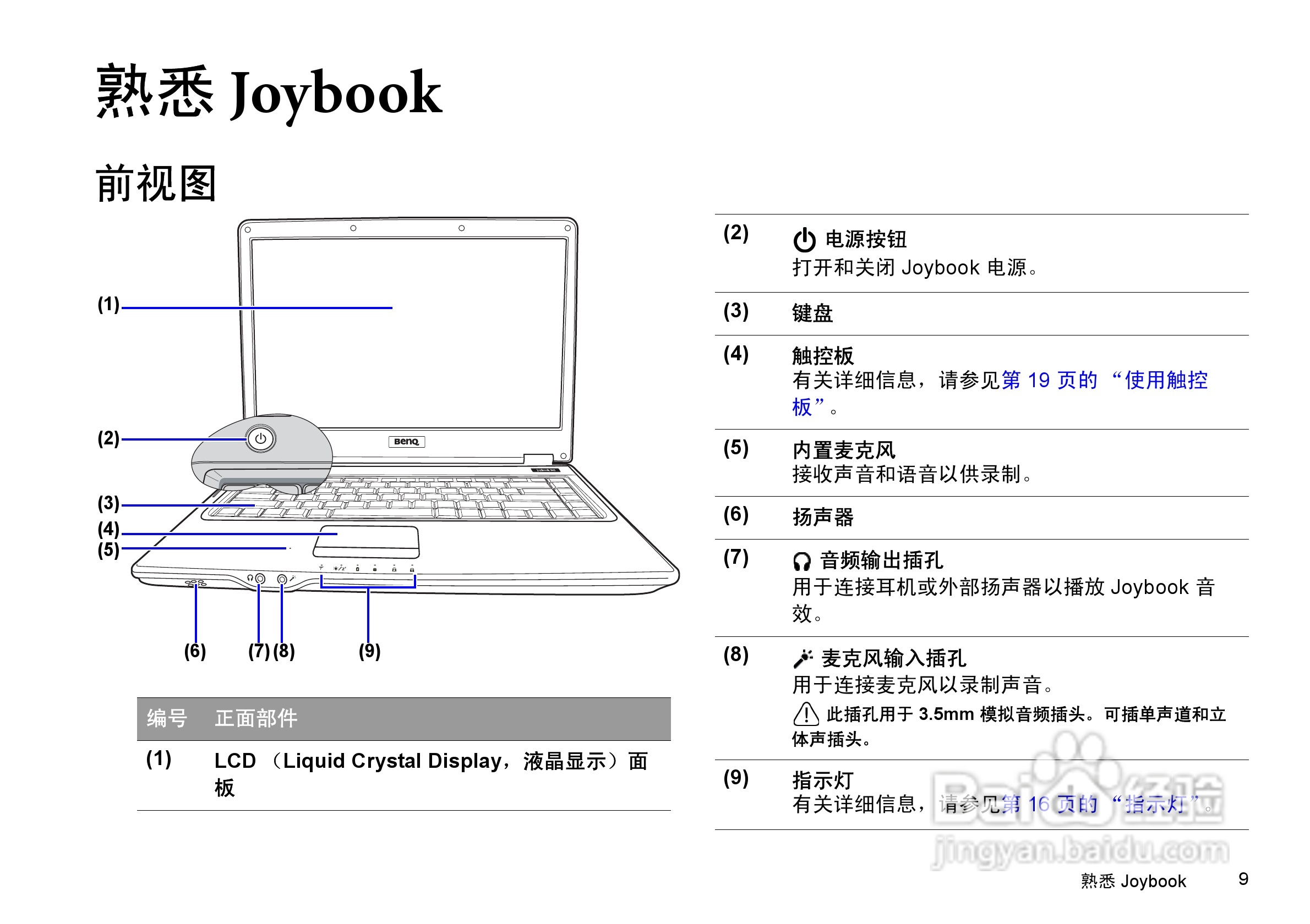 明基Joybook R43E笔记本使用说明书:[2]-百度经验
