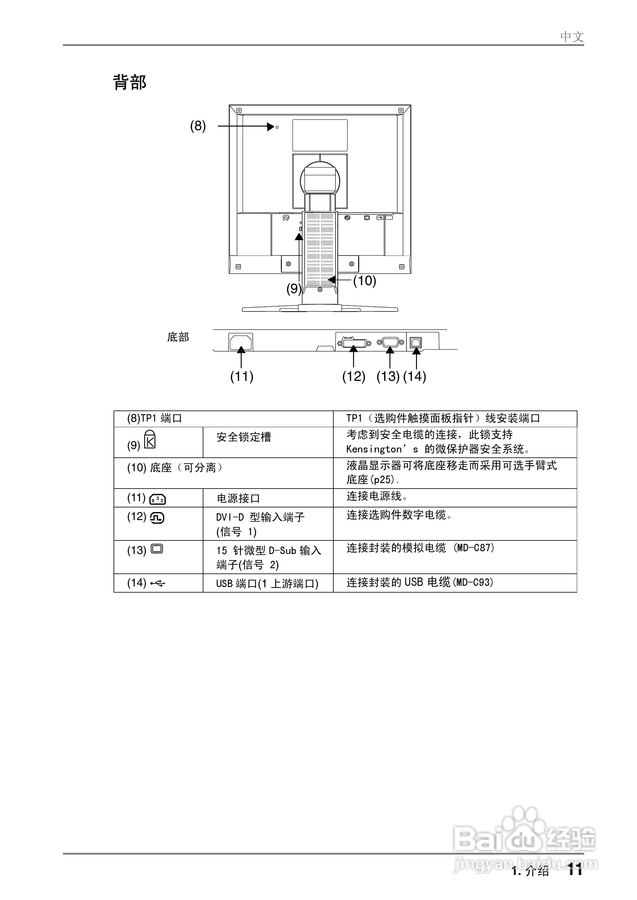 EIZO flexscan L560T-C触摸式彩色液晶显示器用户说明:[2]-百度经验