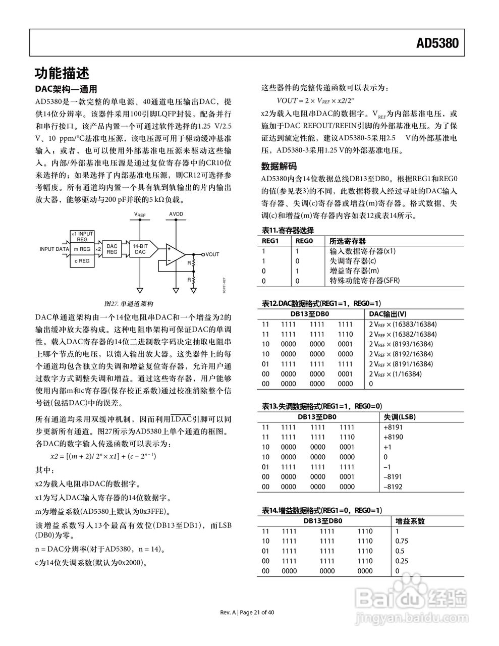 ANALOG DEVICES AD5380 14位电压输出DAC说明书:[3]-百度经验