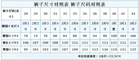 36是多少尺码呀-百度经验