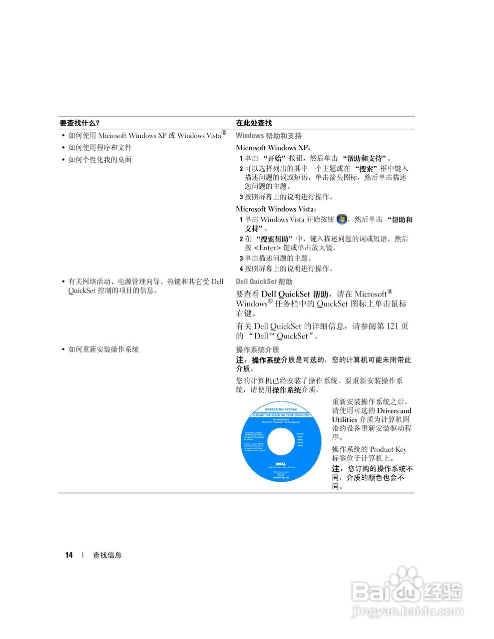 戴尔DELL Precision M2300笔记本电脑使用说明书:[2]-百度经验