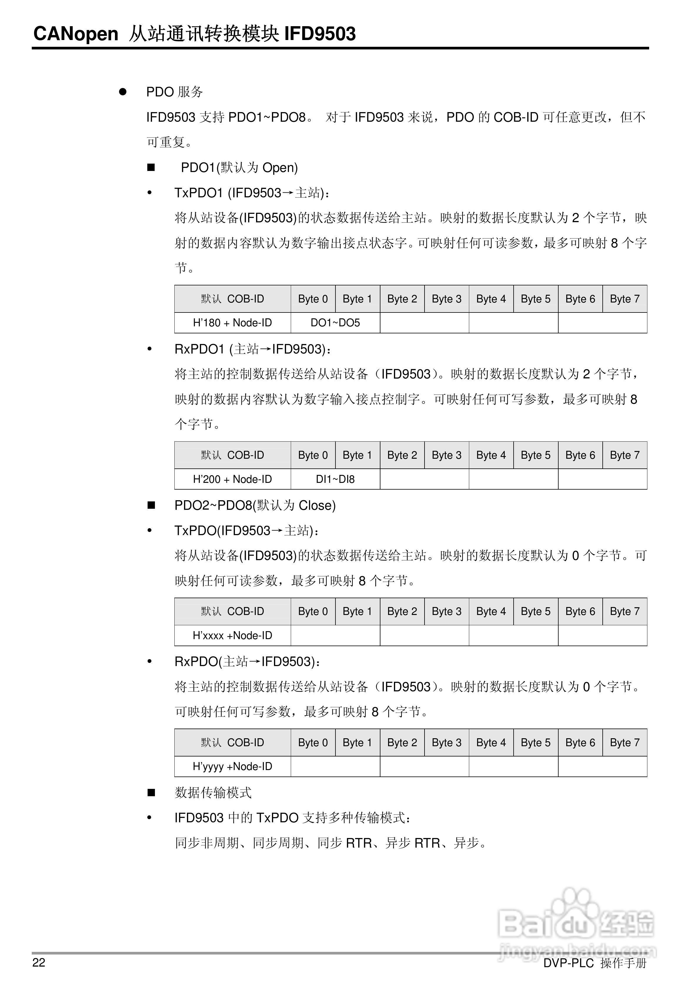 台达IFD9503 CANopen 从站通讯转换模组操作手册:[3]-百度经验