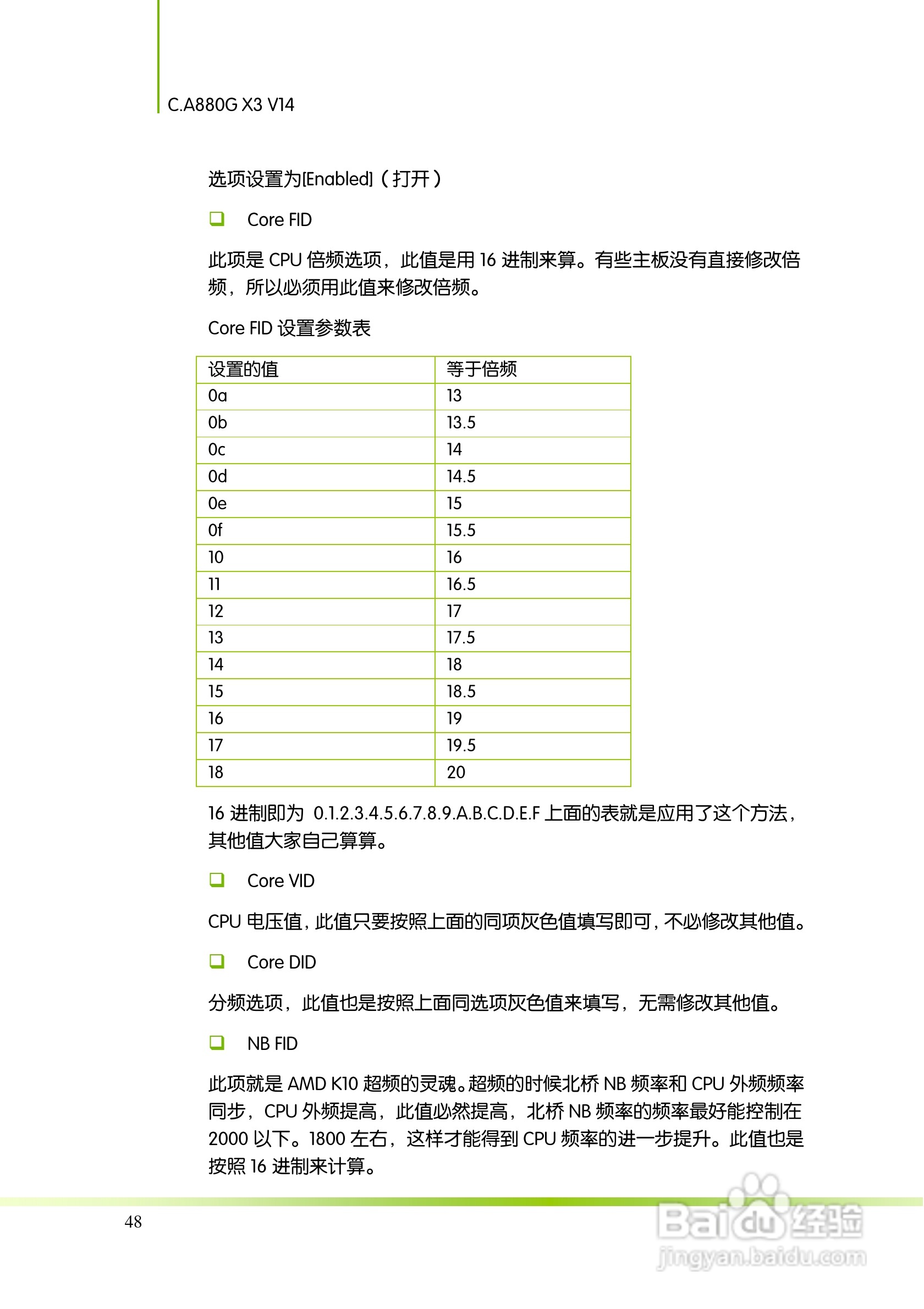 七彩虹C.A880G X3 V14主板说明书:[6]-百度经验