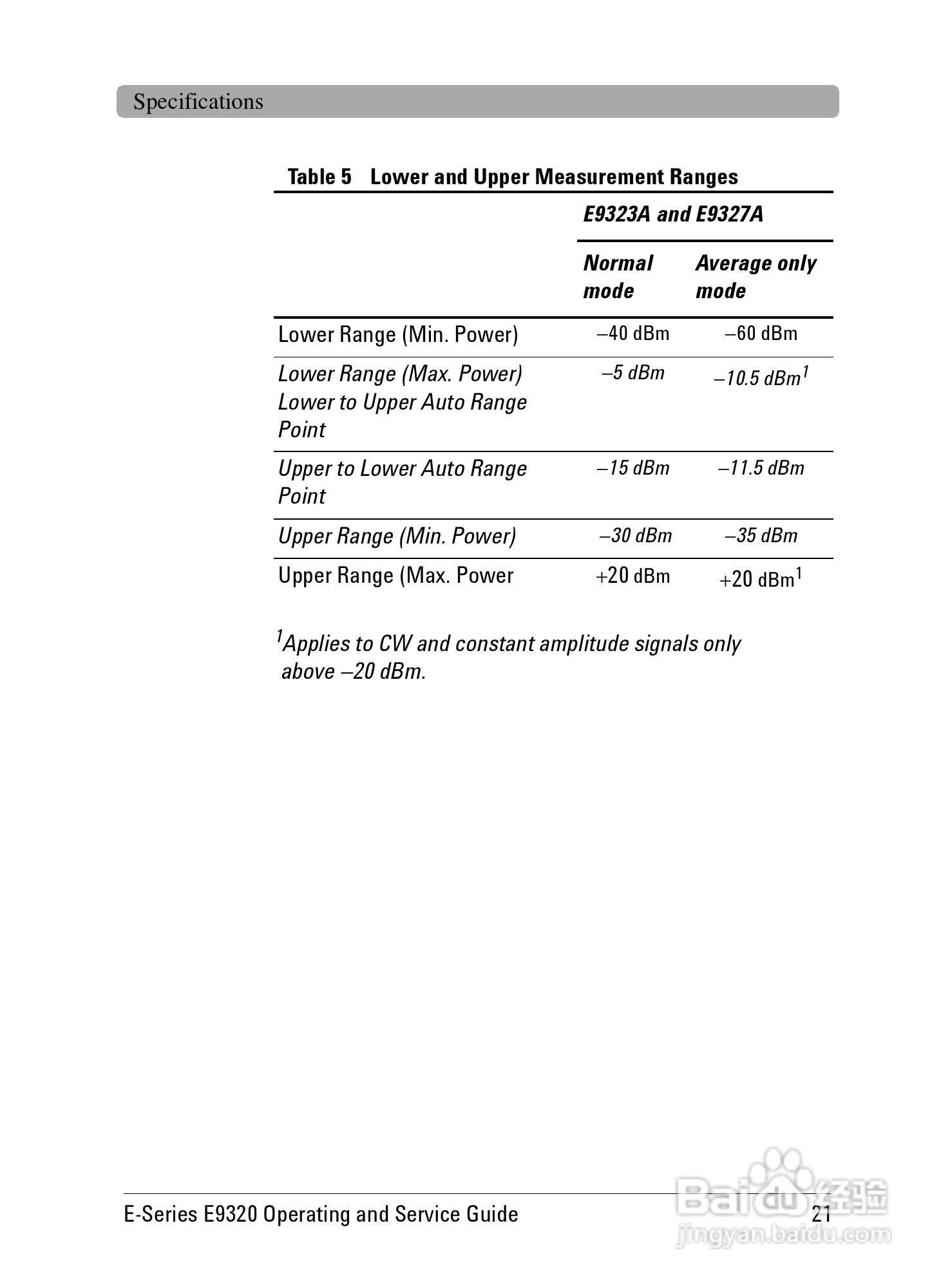 E9321A型功率感测器使用手册:[3]-百度经验