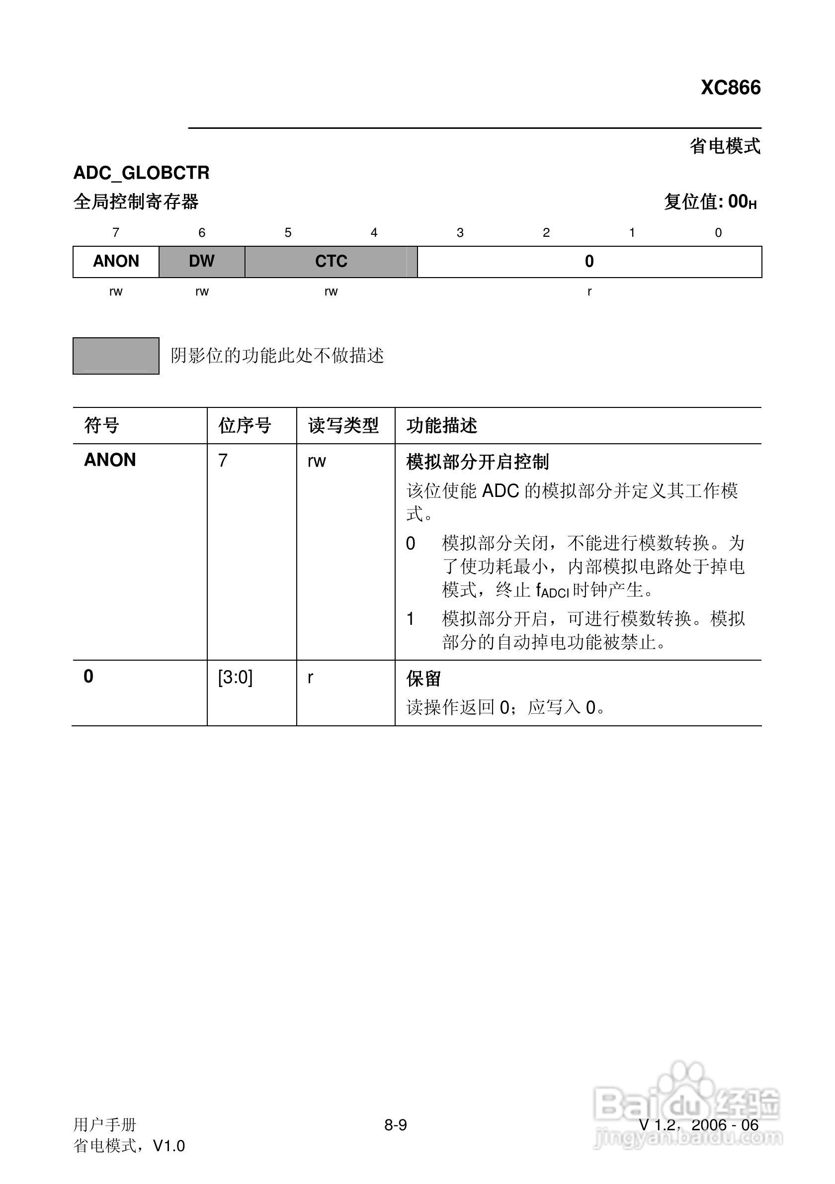 infineon XC866 8位单片微控制器用户手册:[21]-百度经验