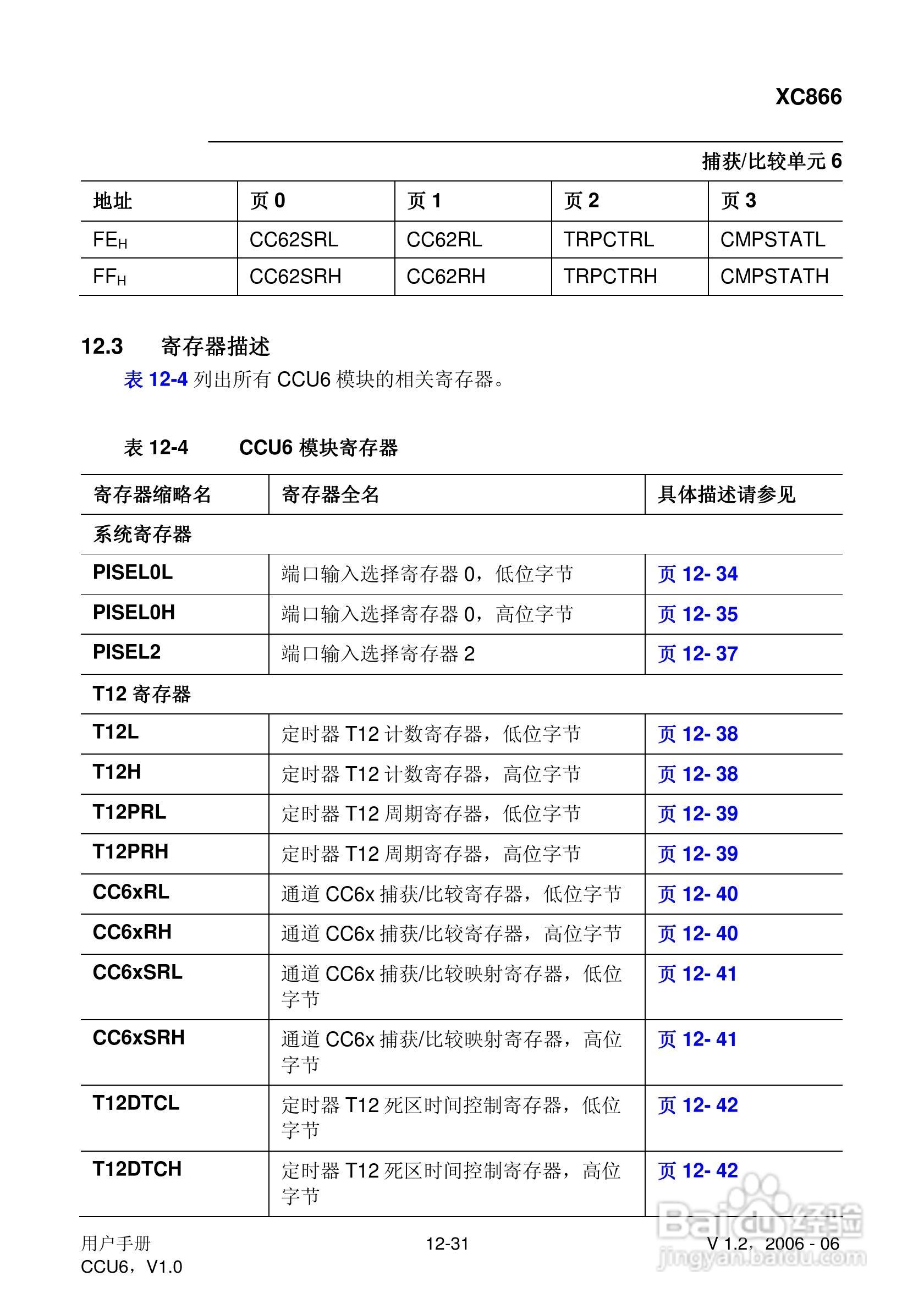 infineon XC866 8位单片微控制器用户手册:[32]-百度经验