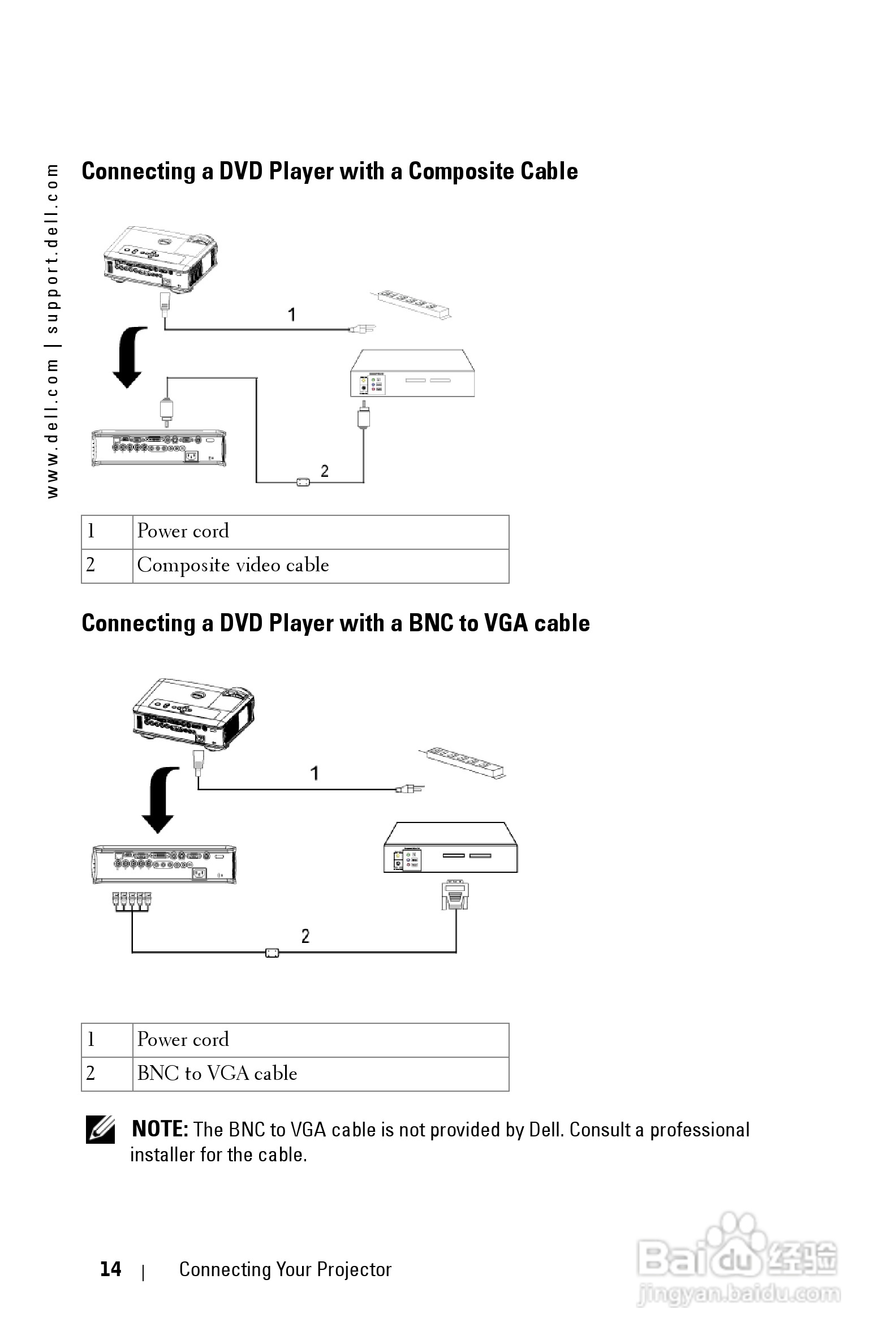 DELL Dell 5100MP Projecto投影机说明书:[2]-百度经验
