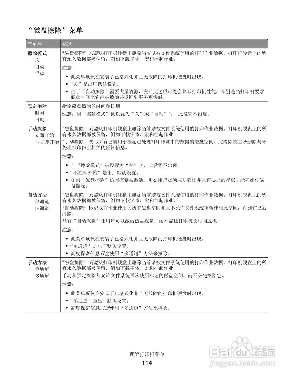 LEXMARK T656dne黑白激光打印机说明书:[12]-百度经验