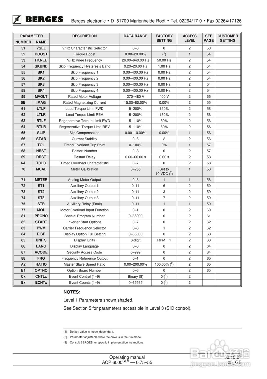 BERGES变频器ACP6000说明书:[1]-百度经验