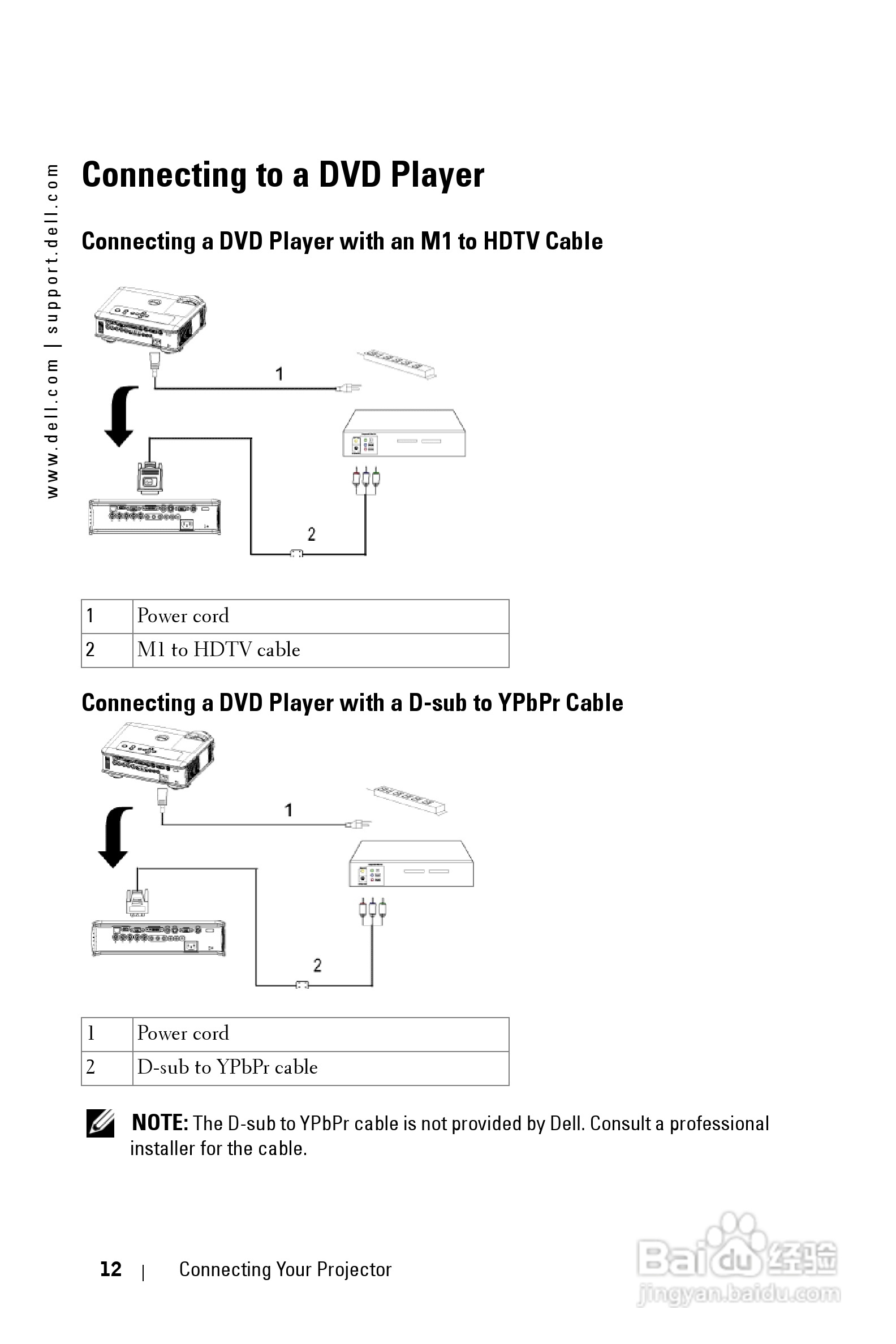 DELL Dell 5100MP Projecto投影机说明书:[2]-百度经验