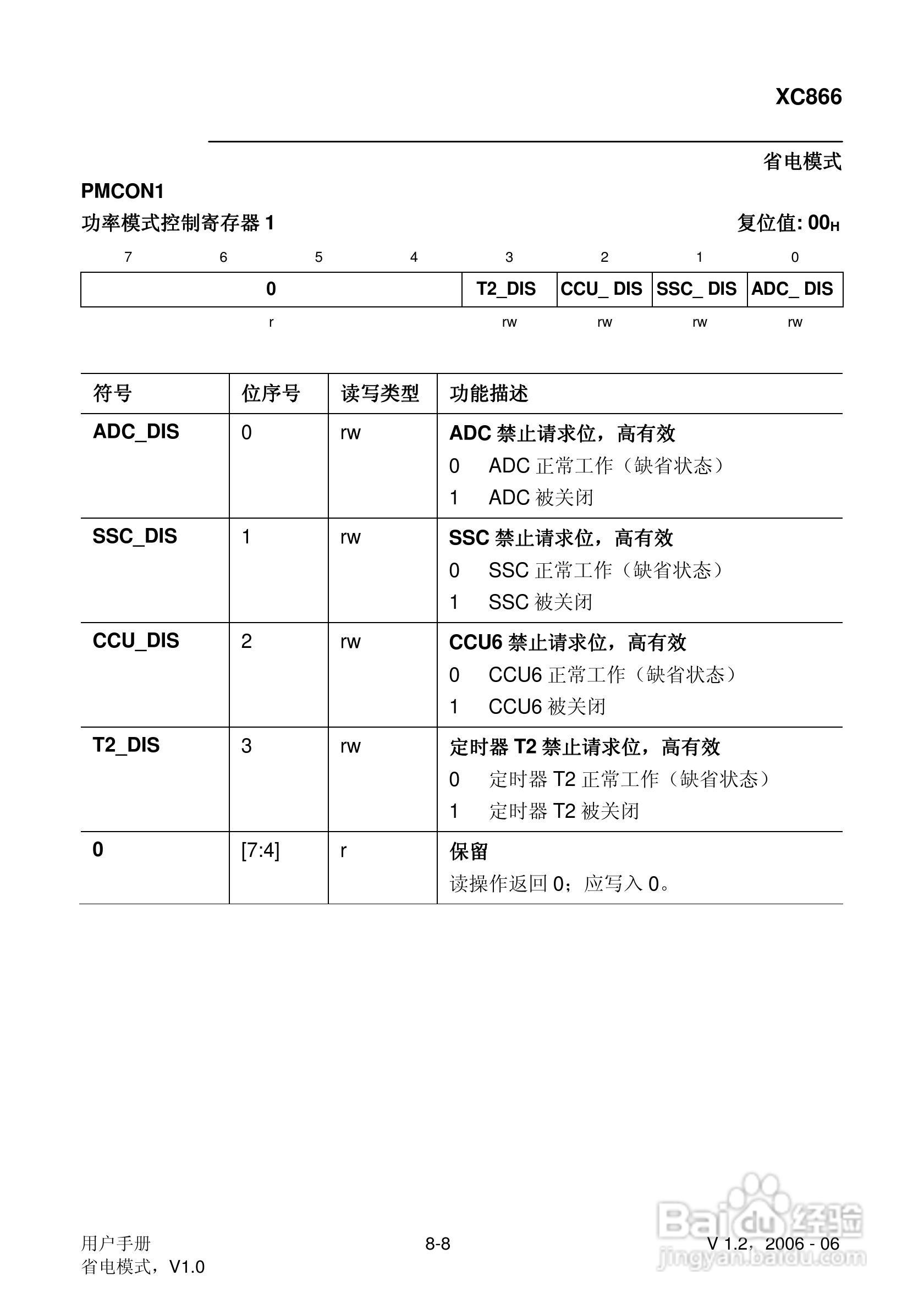 infineon XC866 8位单片微控制器用户手册:[21]-百度经验