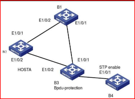 STP/RSTP/MSTP之间的区别-百度经验