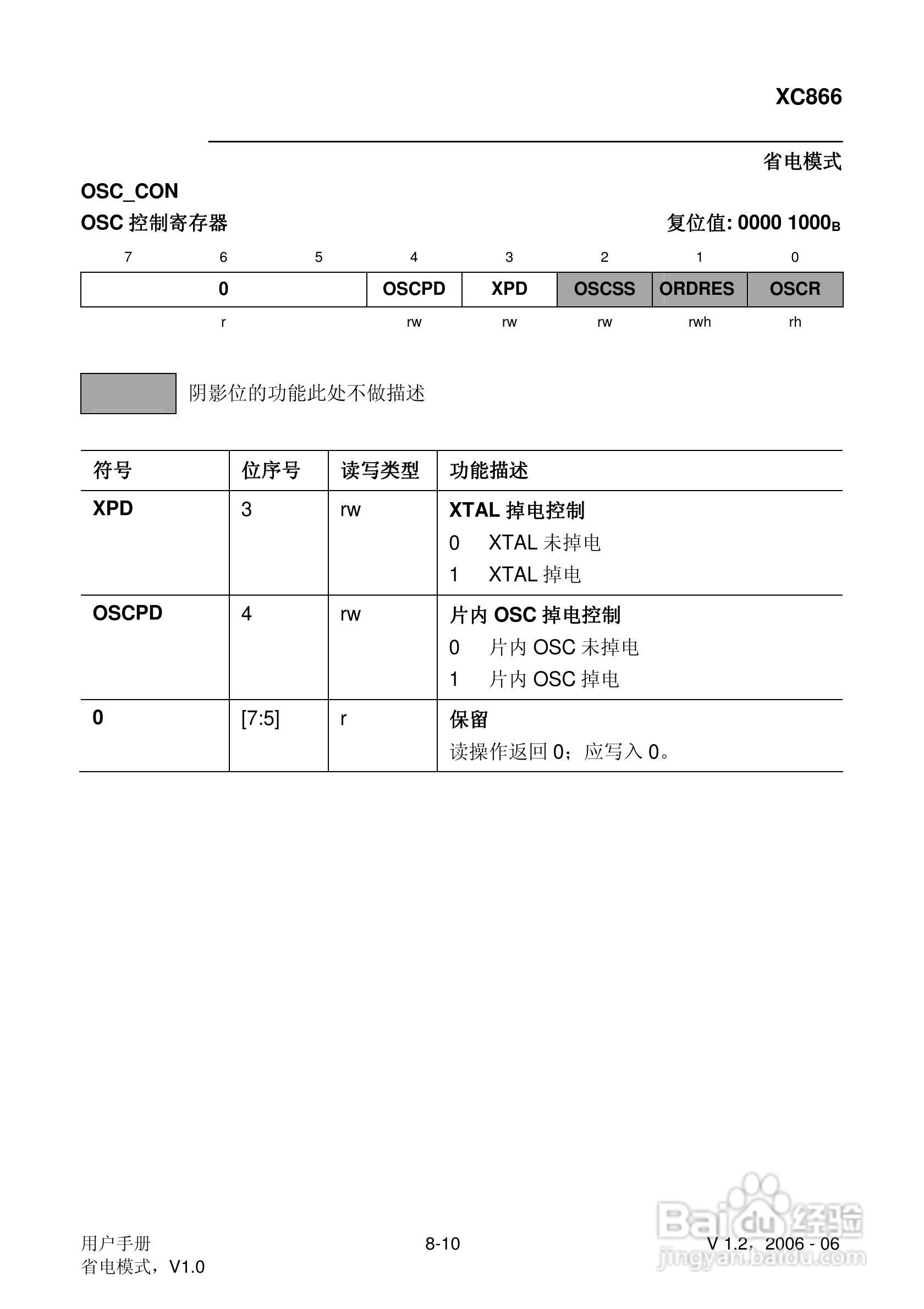 infineon XC866 8位单片微控制器用户手册:[21]-百度经验