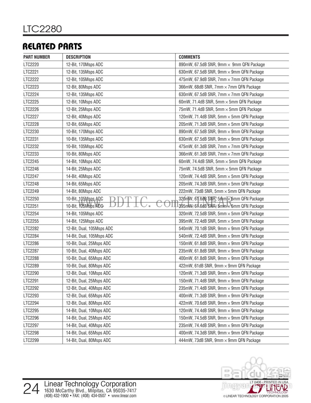 LINEAR LTC2280模数转换器说明书:[3]-百度经验