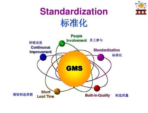 什么是标准化管理-百度经验