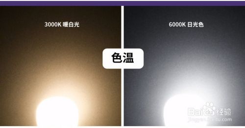 什么是色温，什么样的色温对眼睛好！-百度经验