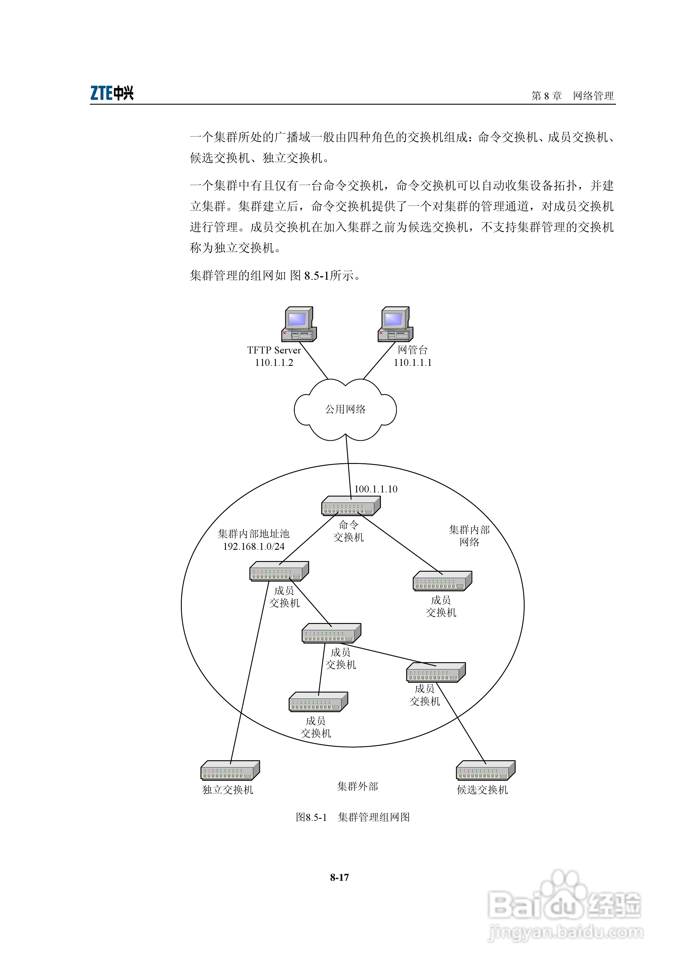 中兴 ZXR10 5009(V10)千兆接入交换机用户手册:[17]-百度经验