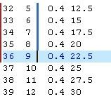 UltraEdit如何使用列模式-百度经验
