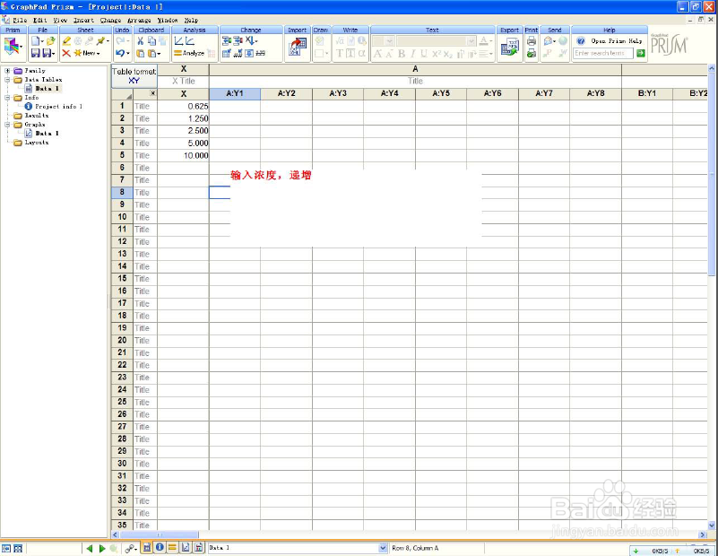 Ic50 graphpad prism - lasready
